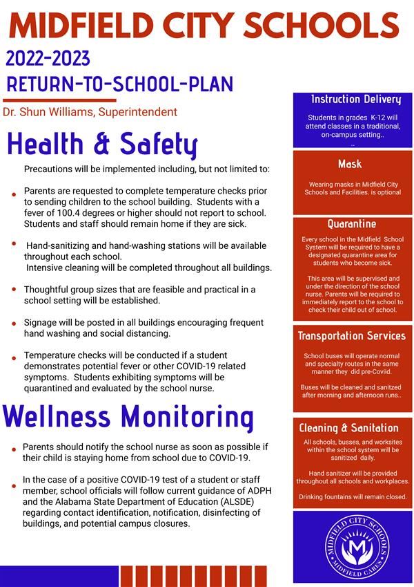 Return to School Plan